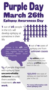 Raise Epilepsy Awareness with Purple Day – The Bridge