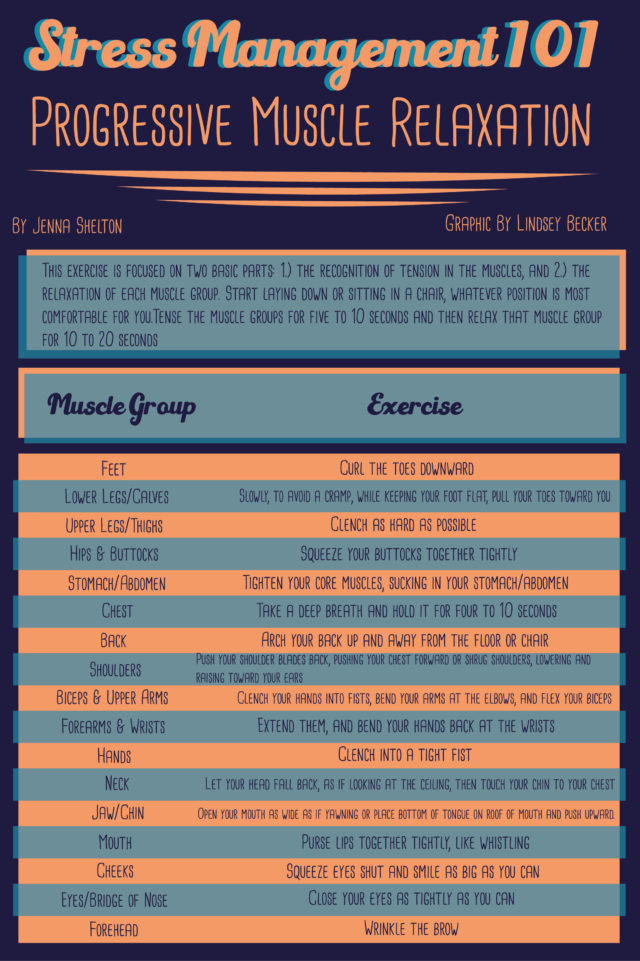 Stress Management: Progressive Muscle Relaxation – The Bridge