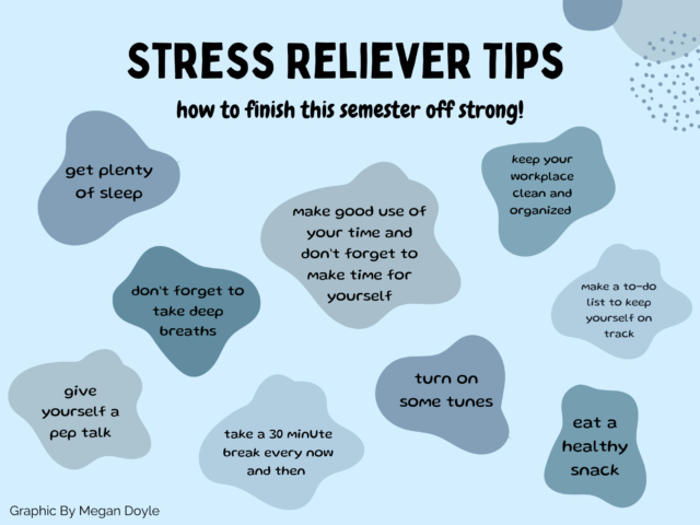 Survival Guide/Stress Reliever Tips for Finals Infographic – The Bridge
