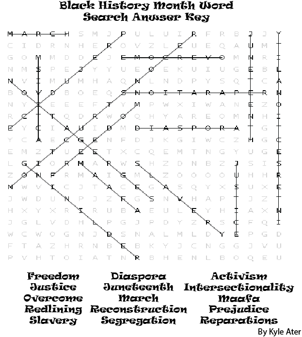 Black History Month Word Search Answers The Bridge Black History Month Word Search Answers The Bridge